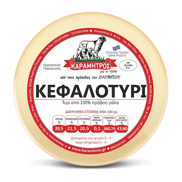 ΤΥΡΟΚΟΜΙΚΑ ΚΑΡΑΜΗΤΡΟΣ | ΚΑΡΑΜΗΤΡΟΣ ΤΥΡΟΚΟΜΙΚΑ